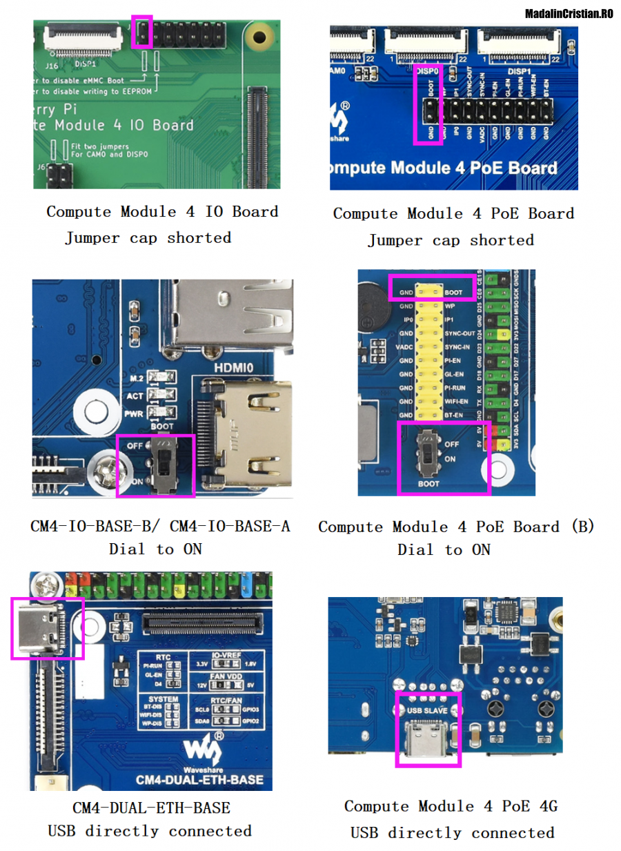 Cum instalezi un sistem de operare pe Raspberry Pi Compute Module 4 cu ...